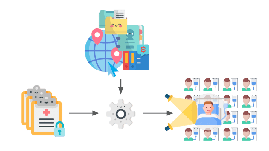 Anonymization vs Pseudonymization in Semplice Italiano